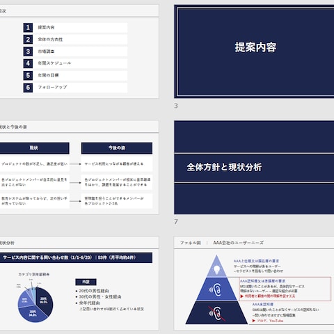 会社紹介資料 | nori（パワポ職人）さん(図解クリエイター)のポートフォリオ | ココナラ