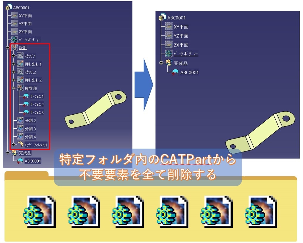 【CATIA】不要要素削除ツール | 渡り鳥さん(システムエンジニア)のポートフォリオ | ココナラ
