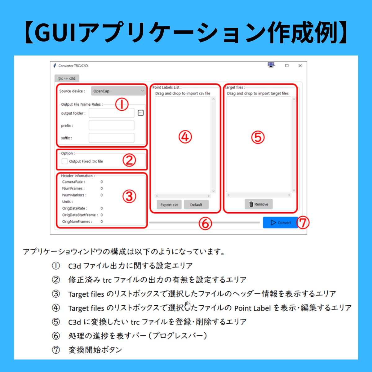 Pythonのguiアプリケーションの作成例 おぐら@医療系pythonサポーターさんpythonプログラミングサポーターの